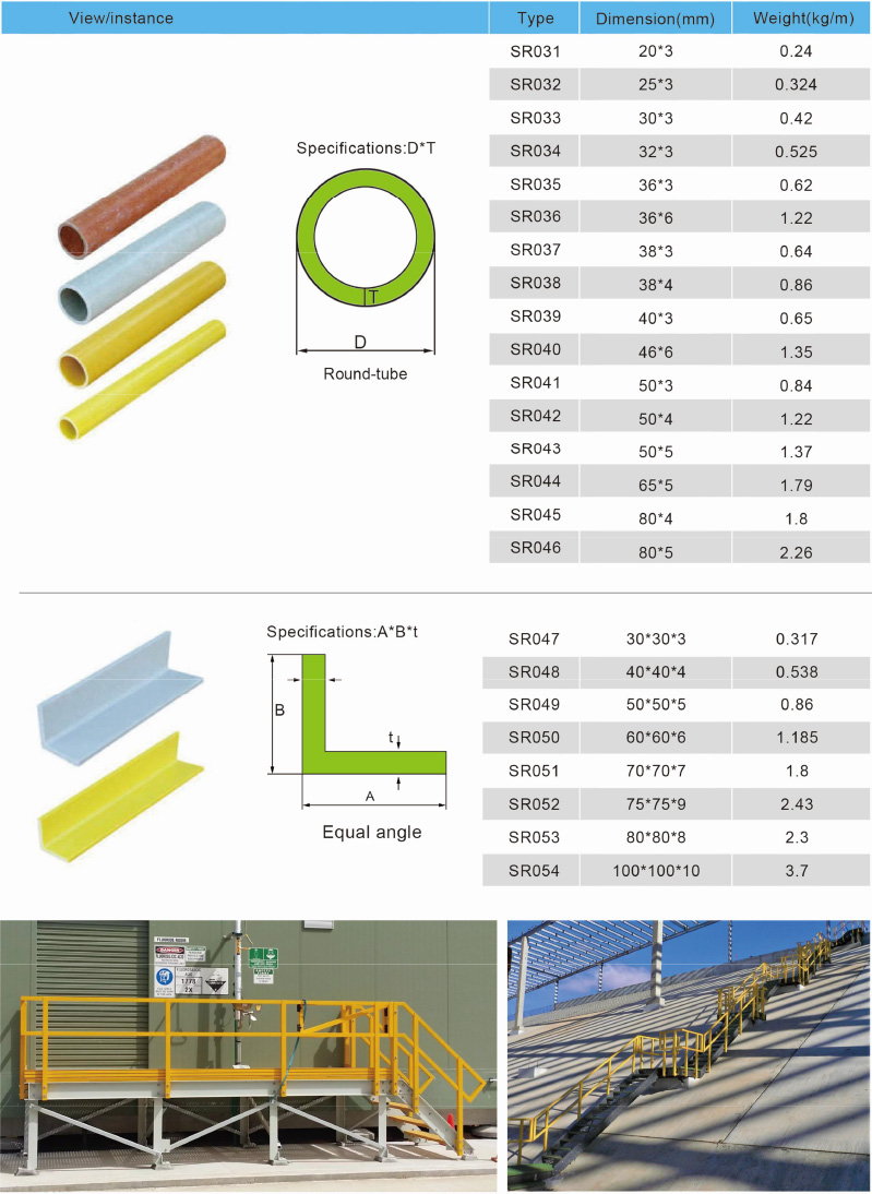 FRP extruded profiles-SUNRISE GROUP CO., LTD